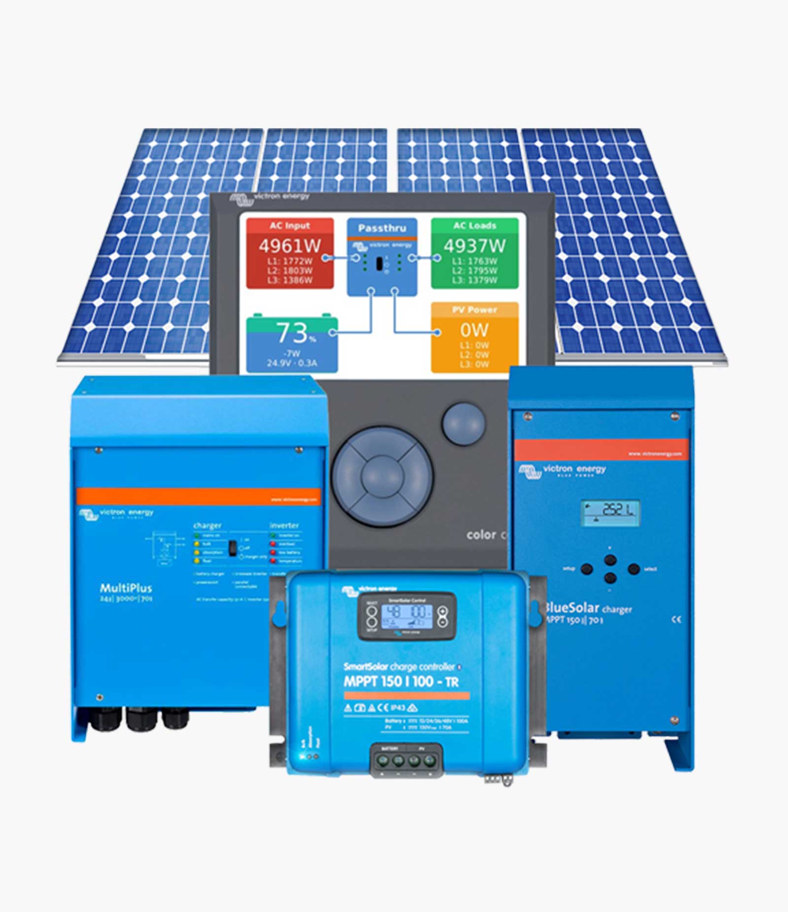 Products Archive - Specialized Solar Systems